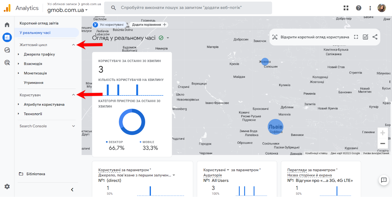 Стандартні звіти Google Analytics 4: демографічні показники - K2 - реклама інтернет-магазинів